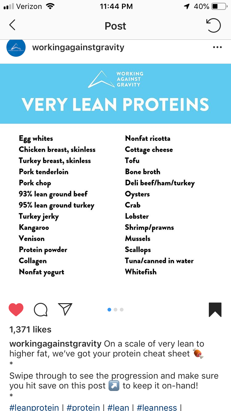 I Love Protein! Protein Rocks! – CrossFit Legends Of The Wilderness